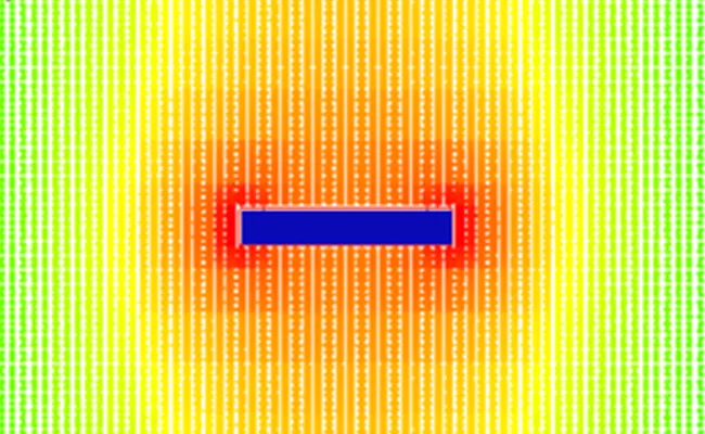 How Interconnects Work: Absorption, Dissipation and Dispersion | Signal ...