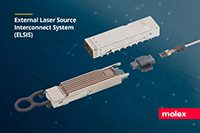 Molex ELSIS | Signal Integrity Journal