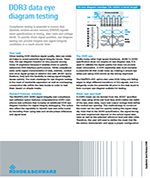 DDR3 Data Eye Diagram Testing | 2019-05-03 | Signal Integrity Journal