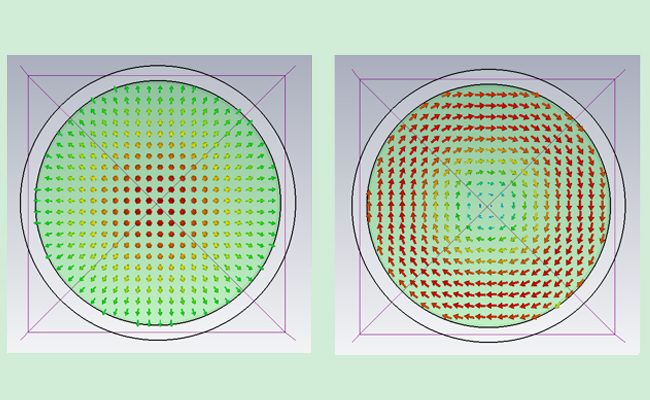 Resonances in Coaxial Connectors and the Impact of the Return Path Vias ...