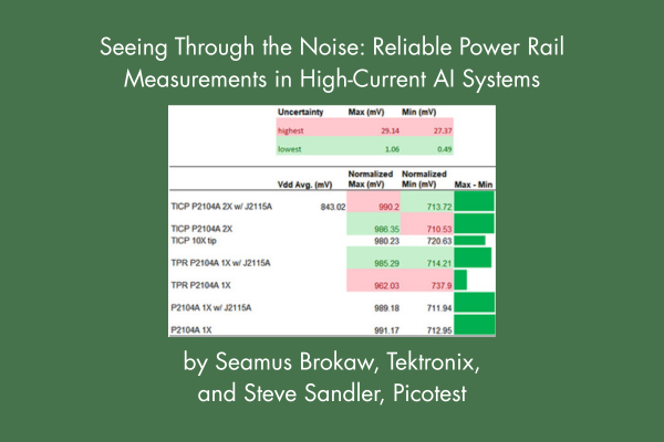 Seeing Through the Noise: Reliable Power Rail Measurements in High ...