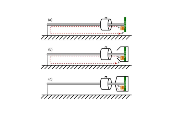Automotive EMC: Cable Resonance in Component Tests | Signal Integrity ...